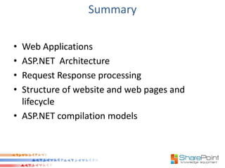 Introduction to ASP.NET