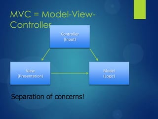Introduction to asp.net mvc | PPT