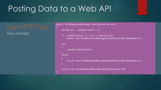 Introduction to asp.net web api | PPT