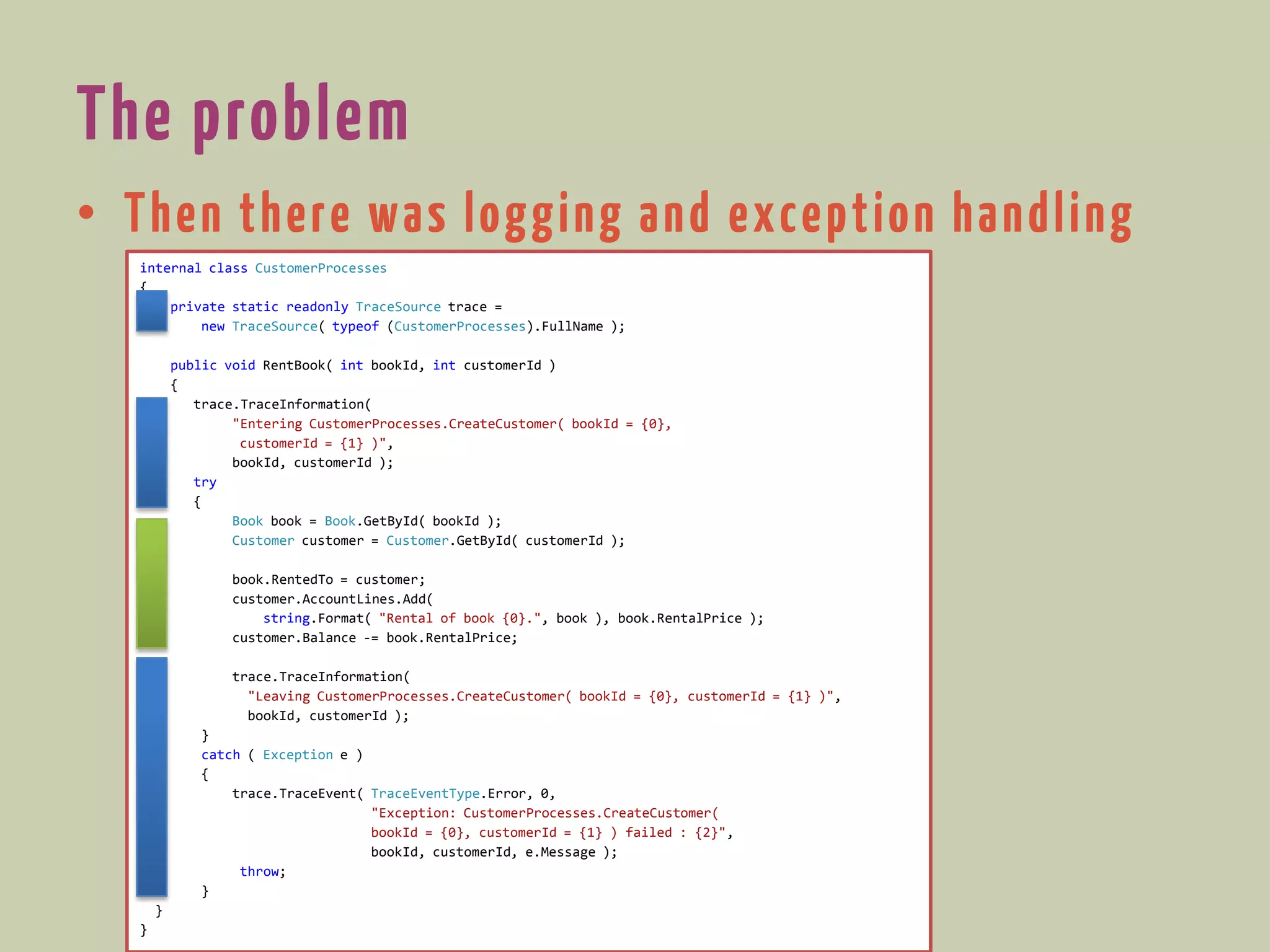 Introduction To Aspect Oriented Programming In Net With Postsharp By