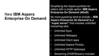 Introduction to Aspera Enterprise On Demand.PPTX | Internet | Computing