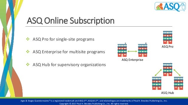 Introduction to ASQ Online