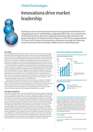 Introduction to ASSA ABLOY - short version of Annual Report 2015 | PDF