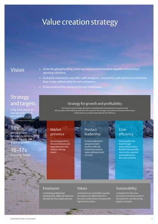 Introduction to ASSA ABLOY - short version of Annual Report 2015 | PDF