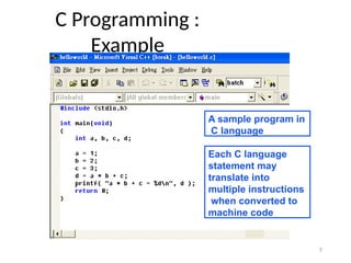 Introduction_to_assembly_language_progra.pptx