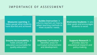 INTRODUCTION TO ASSESSMENT session 1.pptx