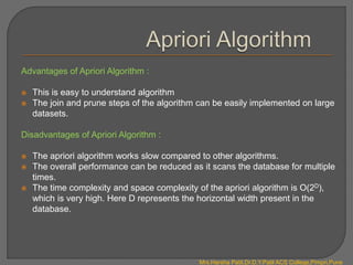 Introduction to Association Rules.pptx