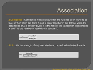 Introduction to Association Rules.pptx