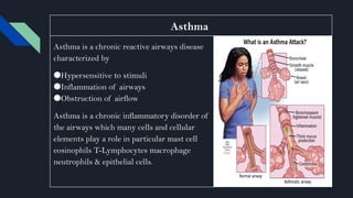 Introduction to Asthma , Pathology, Treatment , Choice of Drugs & Side ...