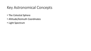 Introduction to astronomy telescopes-astrophotography | PPTX