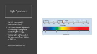 Introduction to astronomy telescopes-astrophotography | PPTX