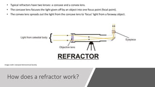 Introduction to astronomy telescopes-astrophotography | PPTX