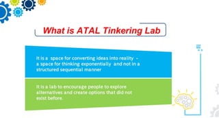 Introduction_to_Atal_Tinkering_Lab (1).pptx