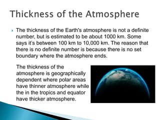 Atmosphere Definition
