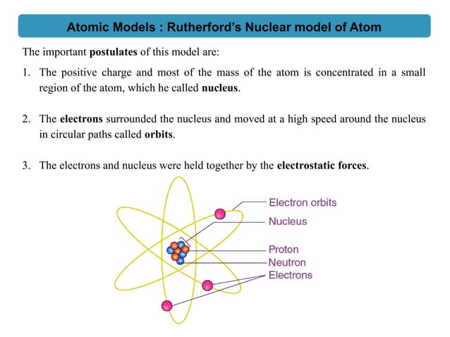 Introduction to Atomic Structure & Atomic Models.pptx