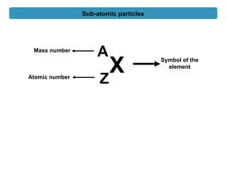 Introduction to Atomic Structure & Atomic Models.pptx
