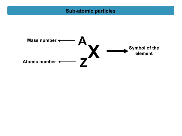 Introduction to Atomic Structure & Atomic Models.pptx
