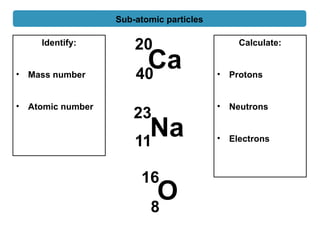 Introduction to Atomic Structure & Atomic Models.pptx
