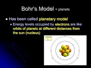 Introduction to atomic theory ppt | PPTX