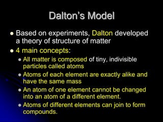 Introduction to atomic theory ppt | PPTX