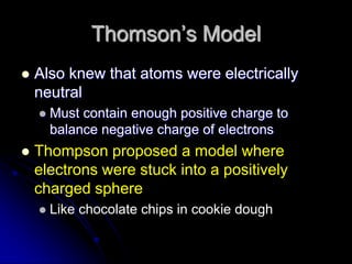 Introduction to atomic theory ppt | PPTX