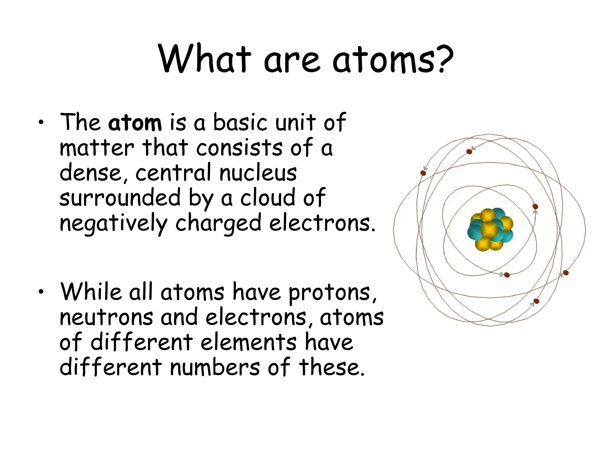 Introduction to Atoms ions isotpes (1).ppt