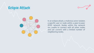 Introduction to Attacks on Bitcoin and Cryptos | PPTX