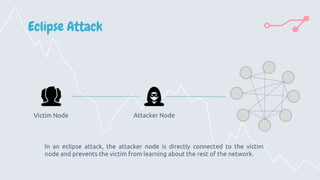 Introduction to Attacks on Bitcoin and Cryptos | PPTX