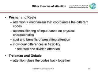 Introduction to attention | PPSX