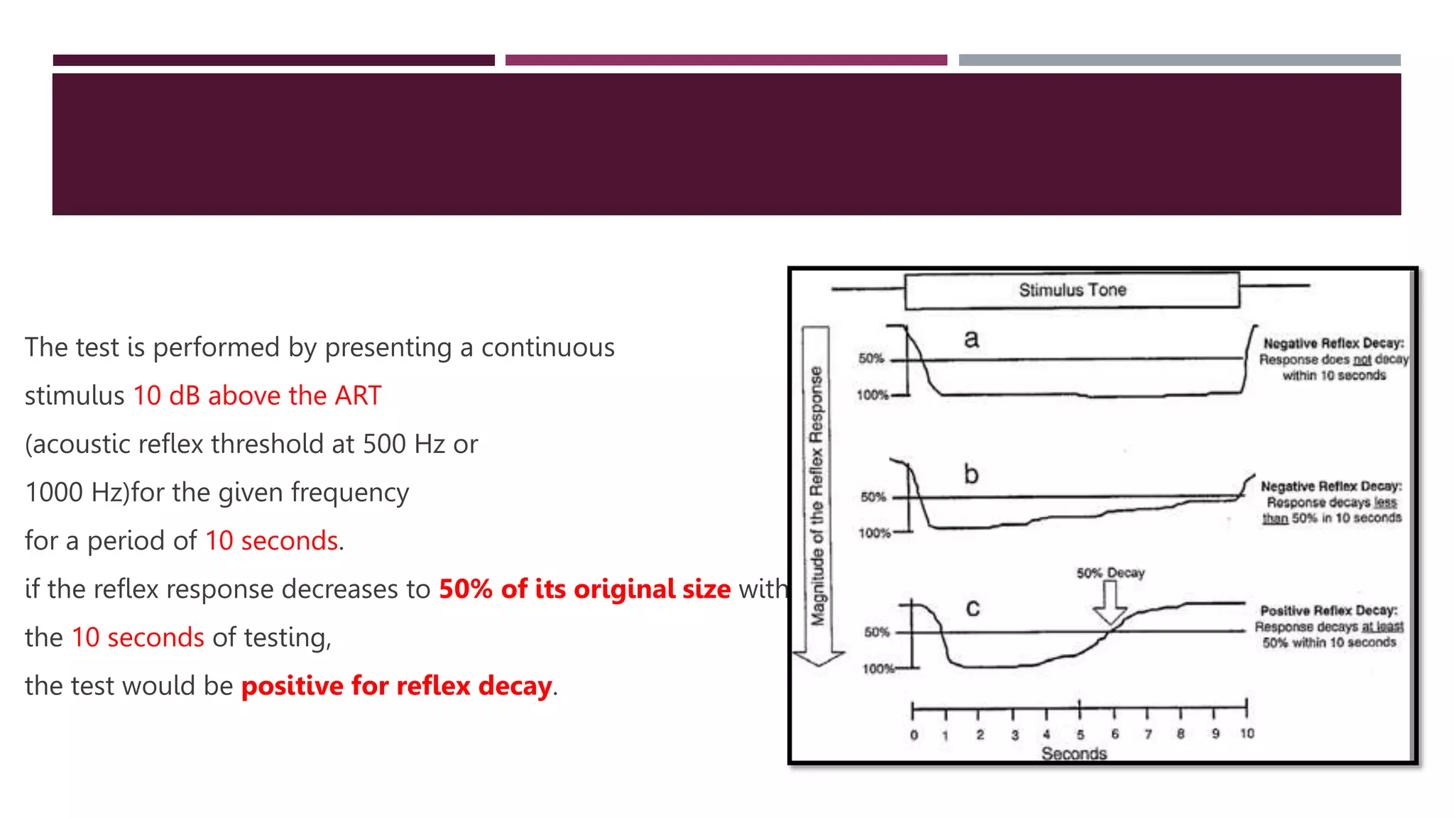 Introduction to audiological assessment.pptx