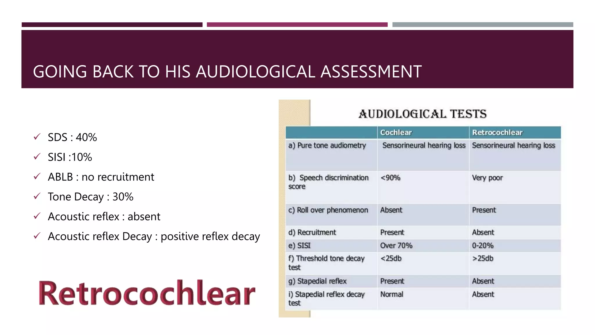 Introduction to audiological assessment.pptx