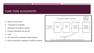 Introduction to audiological assessment.pptx