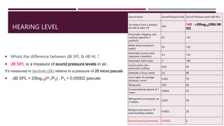 Introduction to audiological assessment.pptx