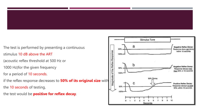 Introduction to audiological assessment.pptx