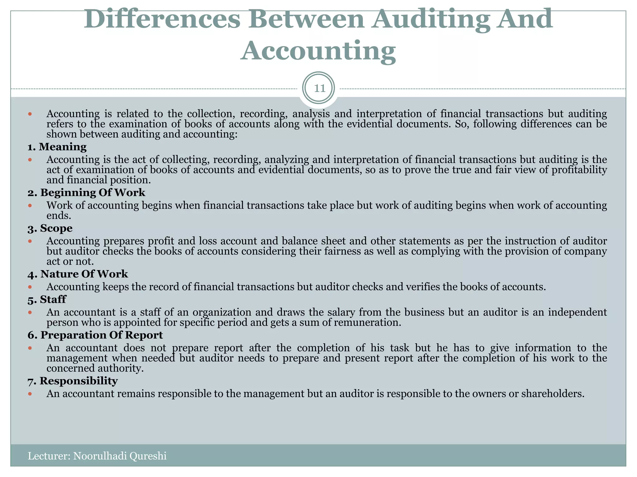 Auditing (Introduction to Auditing) | PPTX