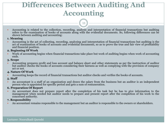Auditing (Introduction to Auditing) | PPTX