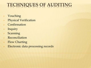 Introduction to auditing, Meaning, Objects and Techniques | PPT