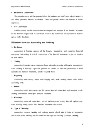 Introduction to Auditing Report | DOCX