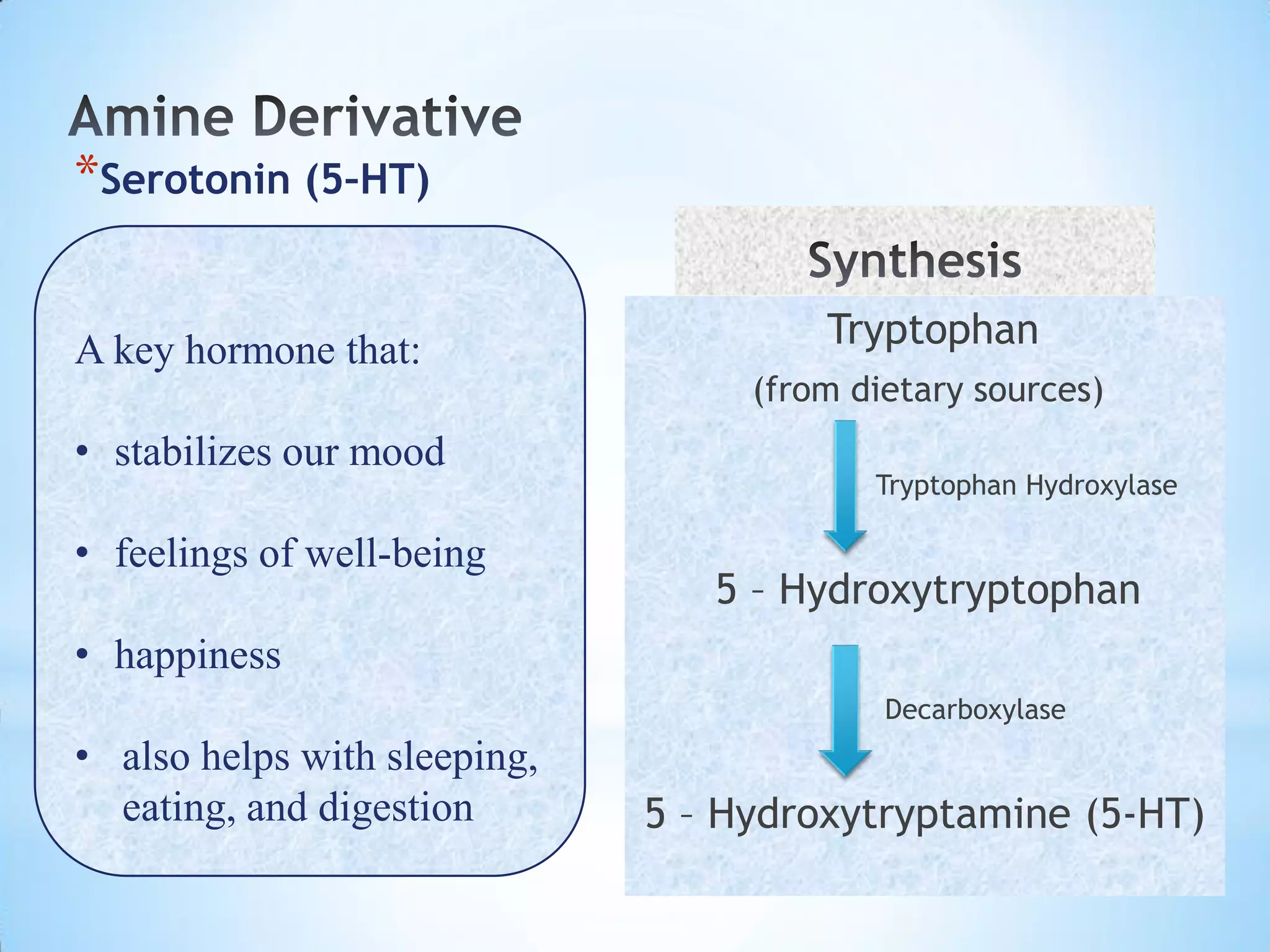 Introduction to autacoids and classification | PDF