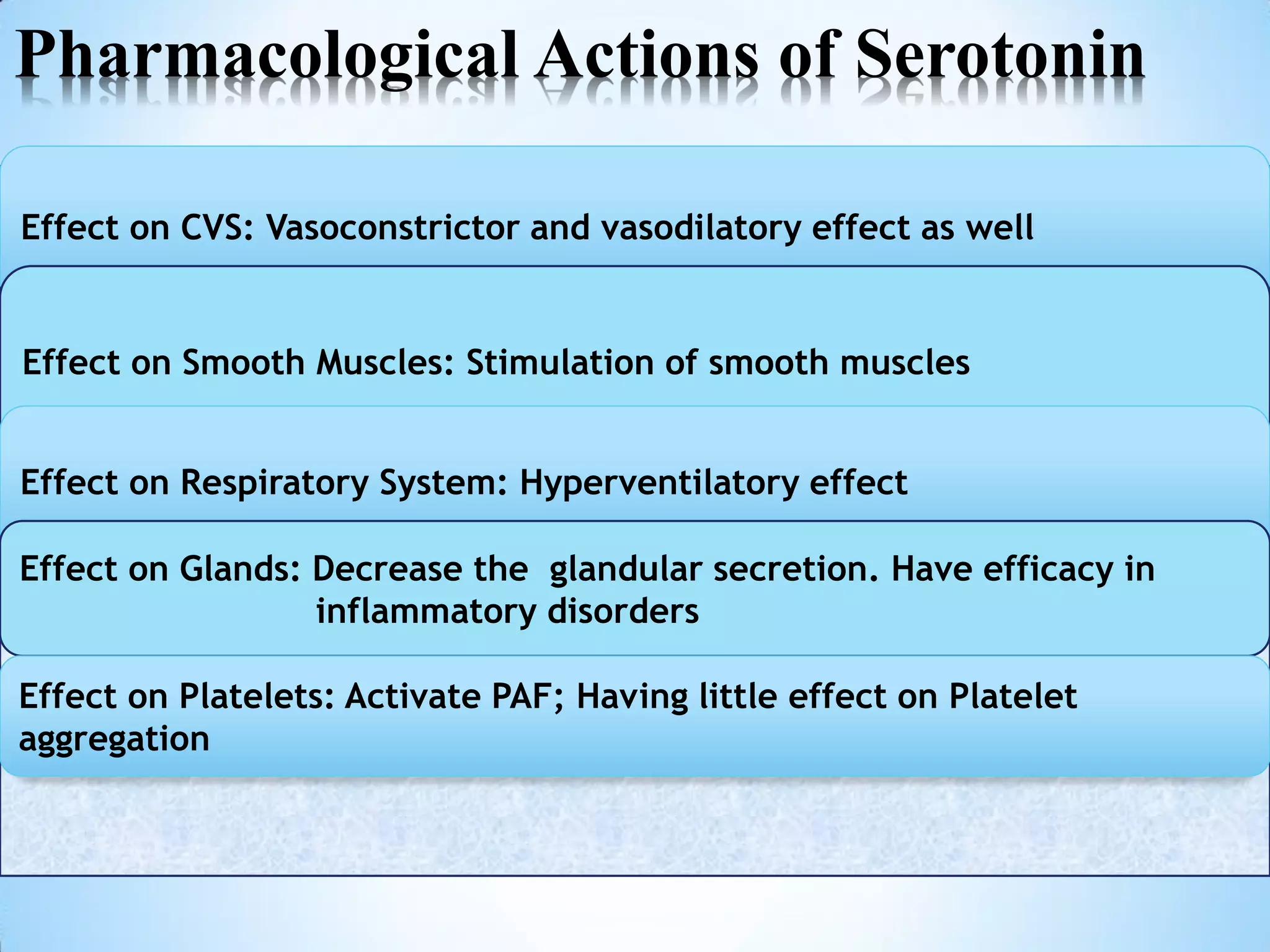Introduction to autacoids and classification | PDF