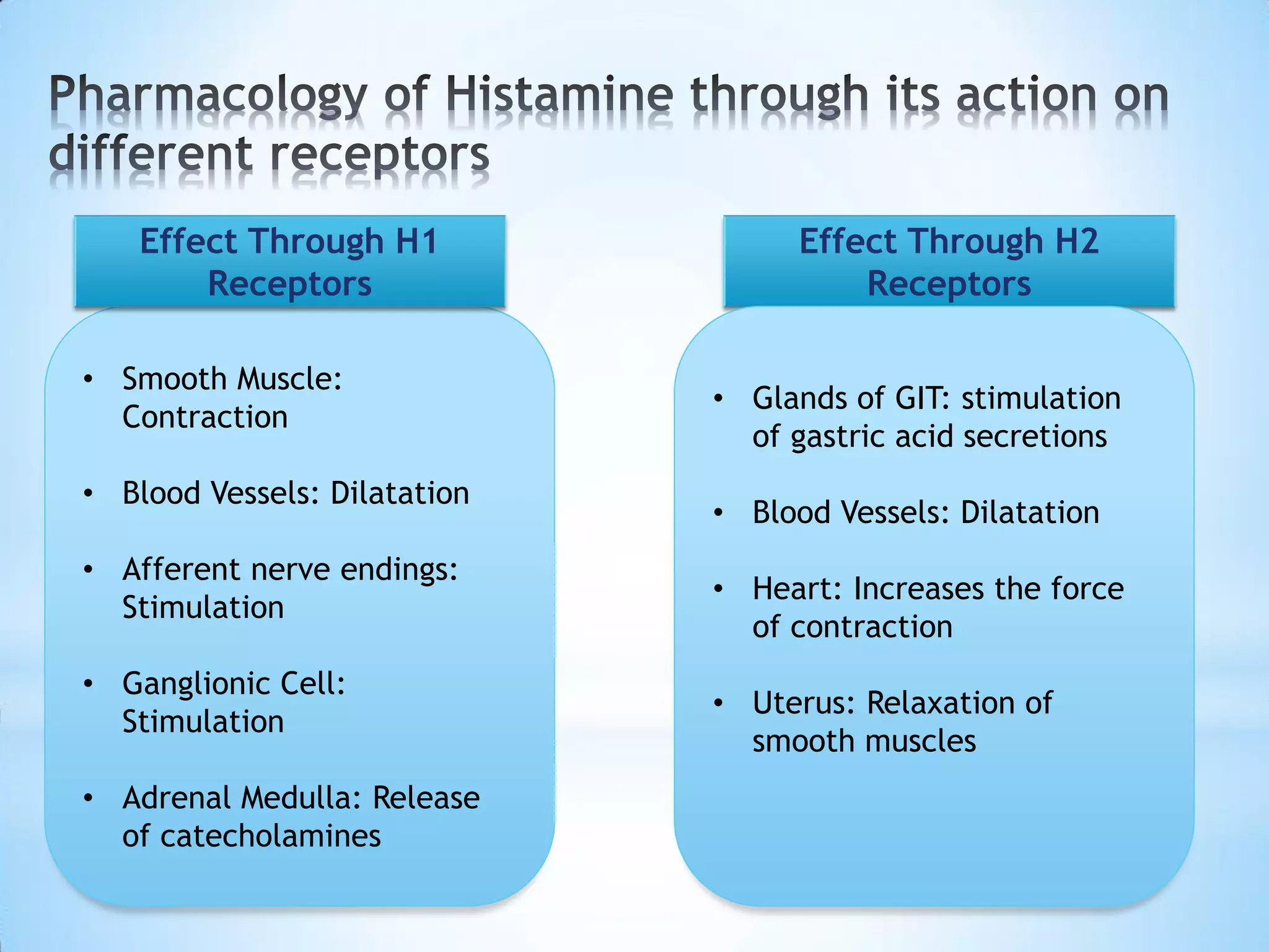 Introduction to autacoids and classification | PDF