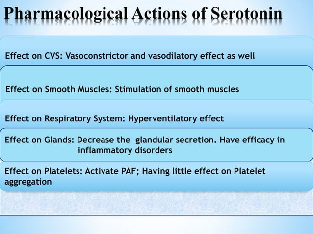 Introduction to autacoids and classification | PDF