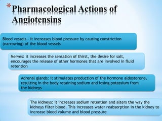 Introduction to autacoids and classification | PDF