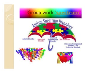 Introduction to Autism | PDF