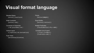 Introduction to auto layout | PPTX
