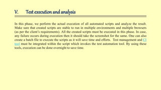 Introduction to automated testing life cycle methodology | PPT