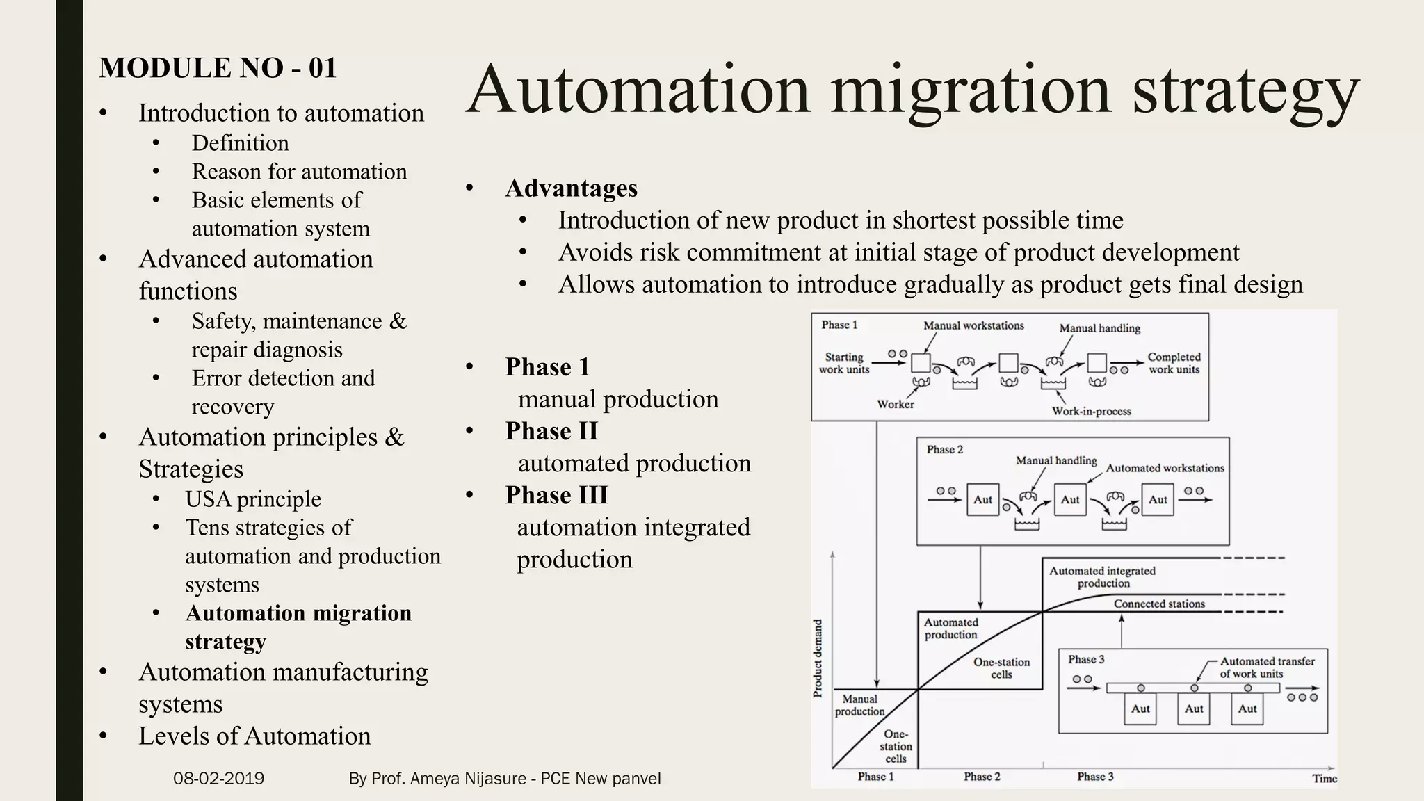Introduction to automation - Module 01 | PDF