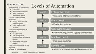 Introduction to automation - Module 01 | PDF