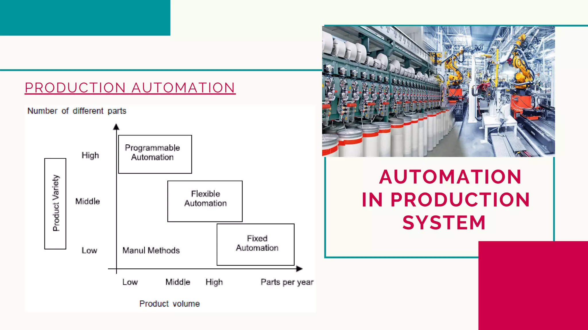 Introduction To Automation / Overview of Industrial Automation | PDF