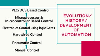 Introduction To Automation / Overview of Industrial Automation | PDF